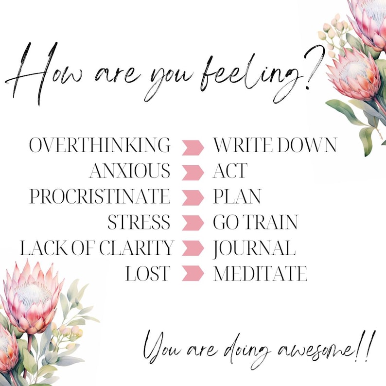 Mindfulness Printable - How Are You Feeling Reminder - Motivational ...