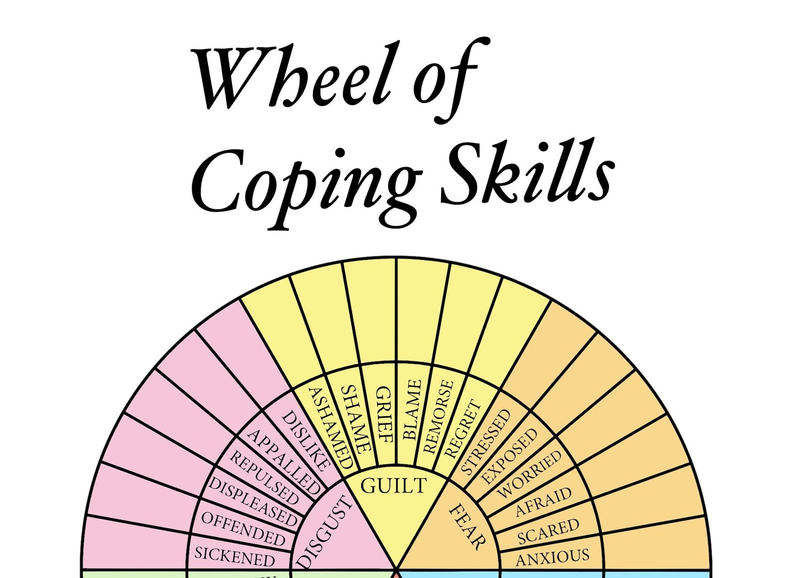 Coping Skills Wheel Bundle - Etsy