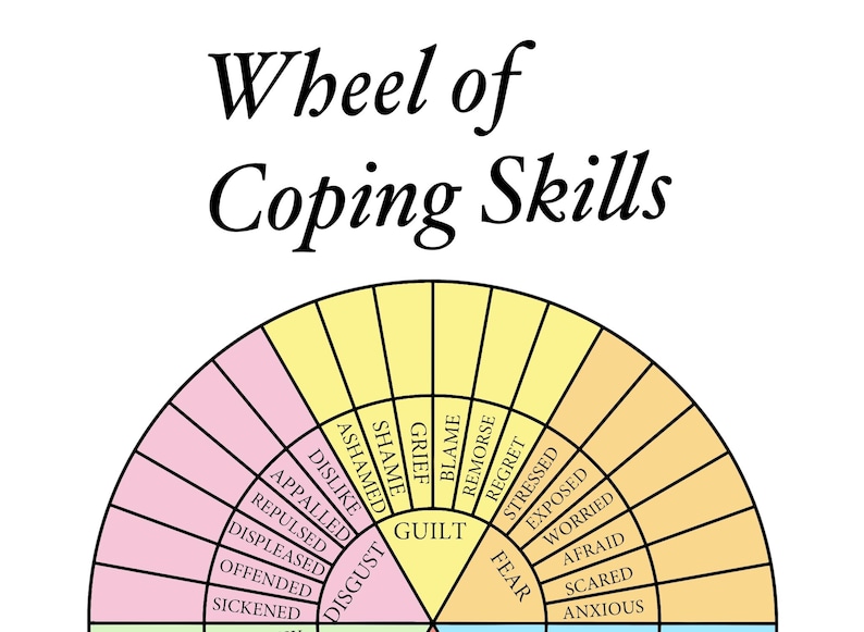 Coping Skills Wheel Bundle - Etsy
