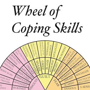 Coping Skills Wheel Bundle - Etsy
