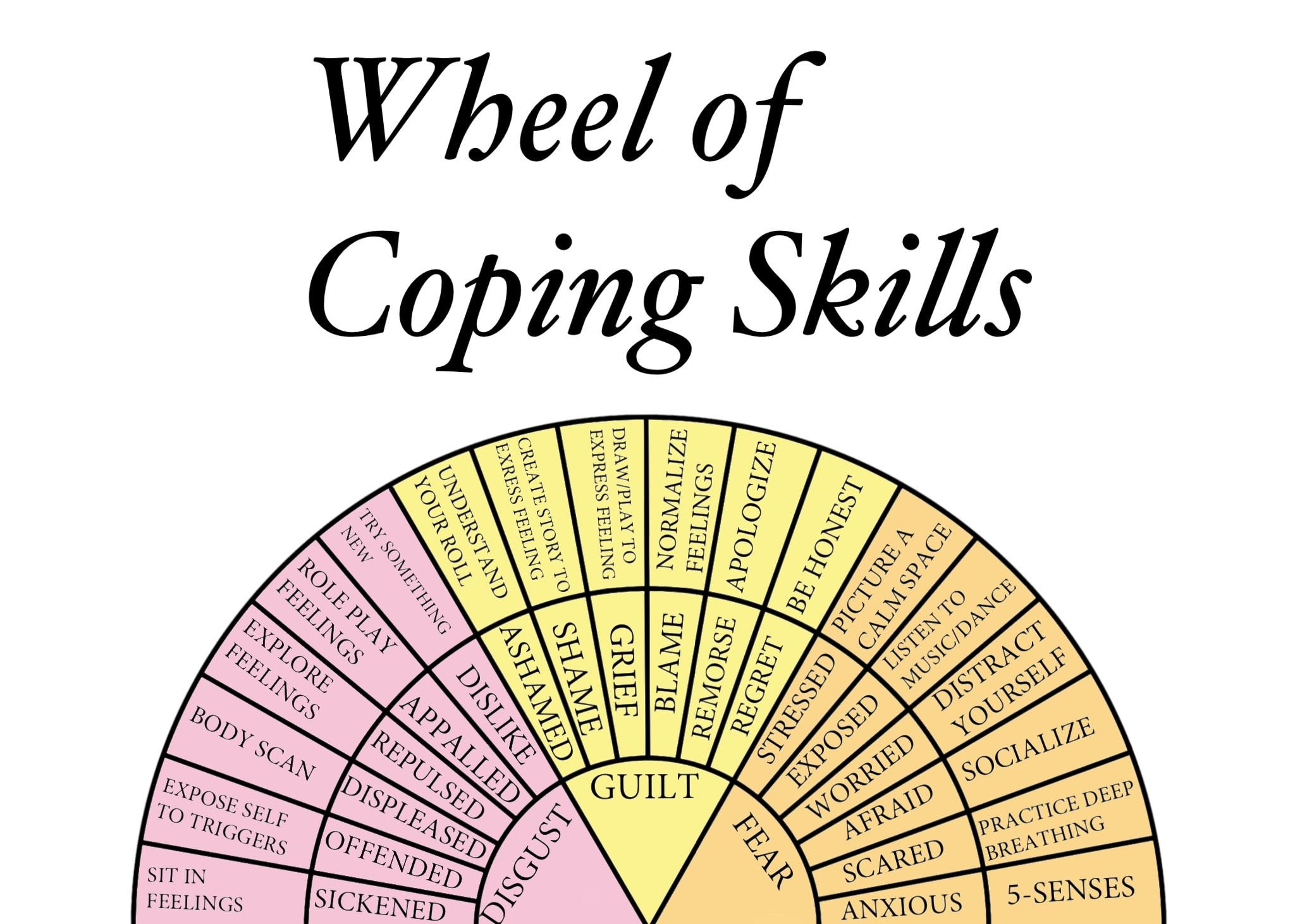 Coping Skills Wheel Bundle - Etsy