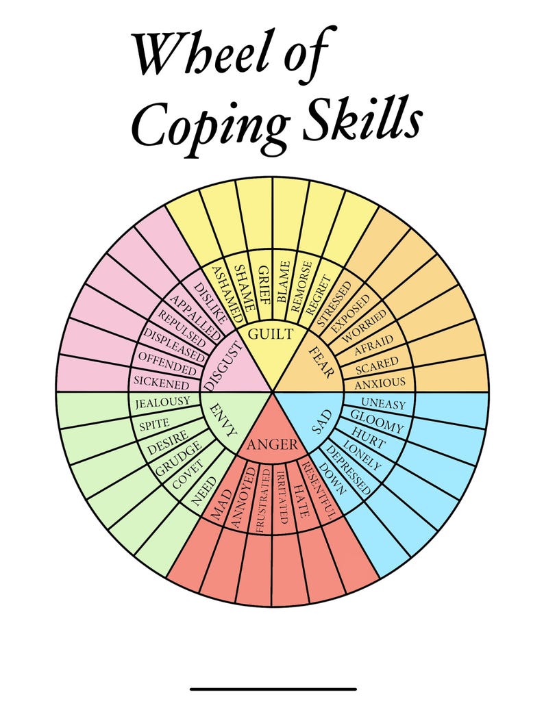 Coping Skills Wheel Blank - Etsy