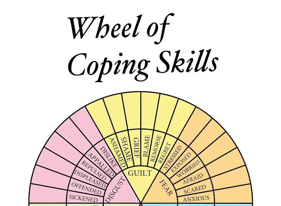 Coping Skills Wheel Blank - Etsy