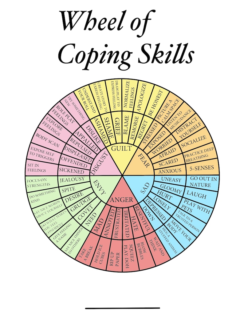 Coping Skills Wheel Bundle - Etsy