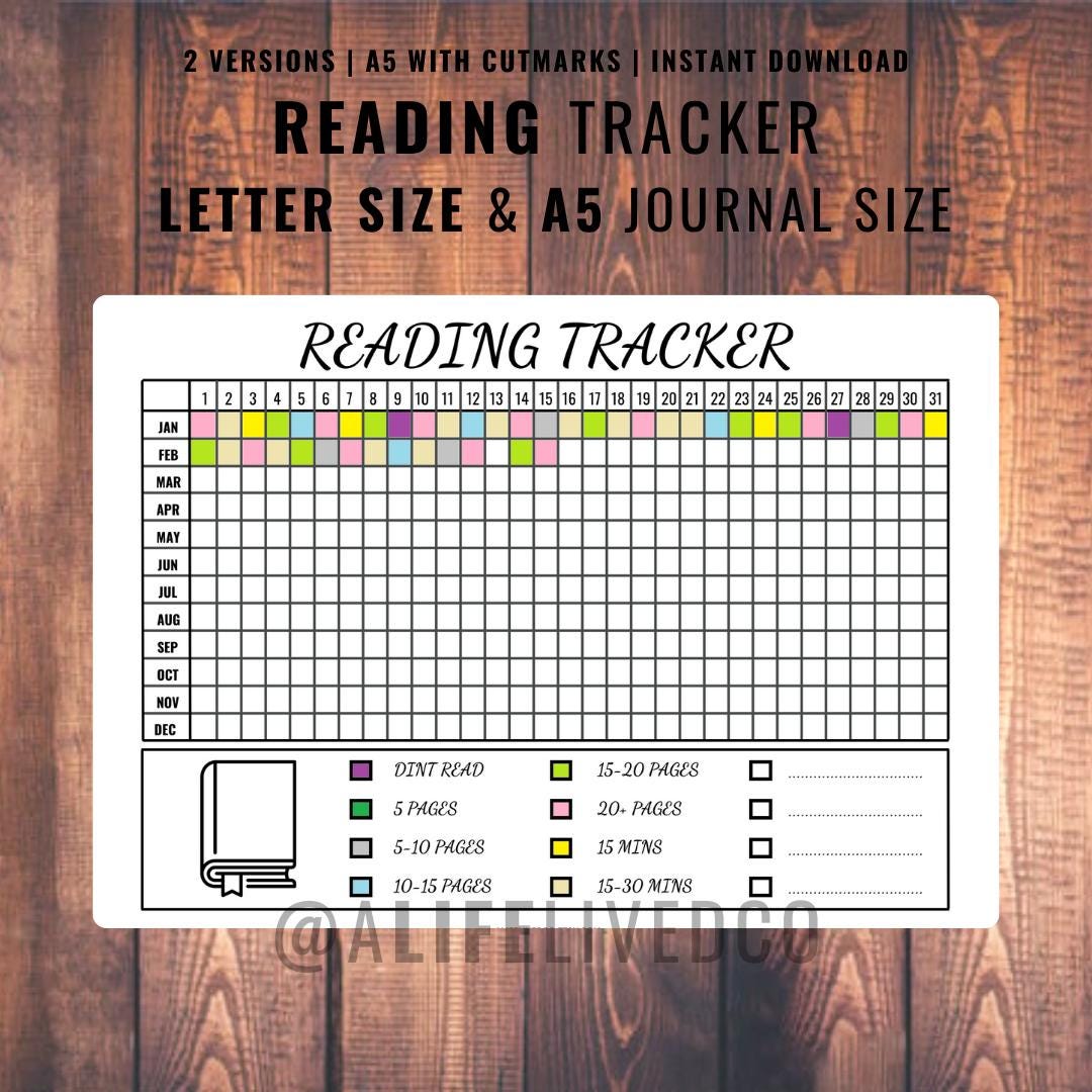 Reading Tracker - PRINTABLE Journal Page -daily Habit Tracker - Book ...