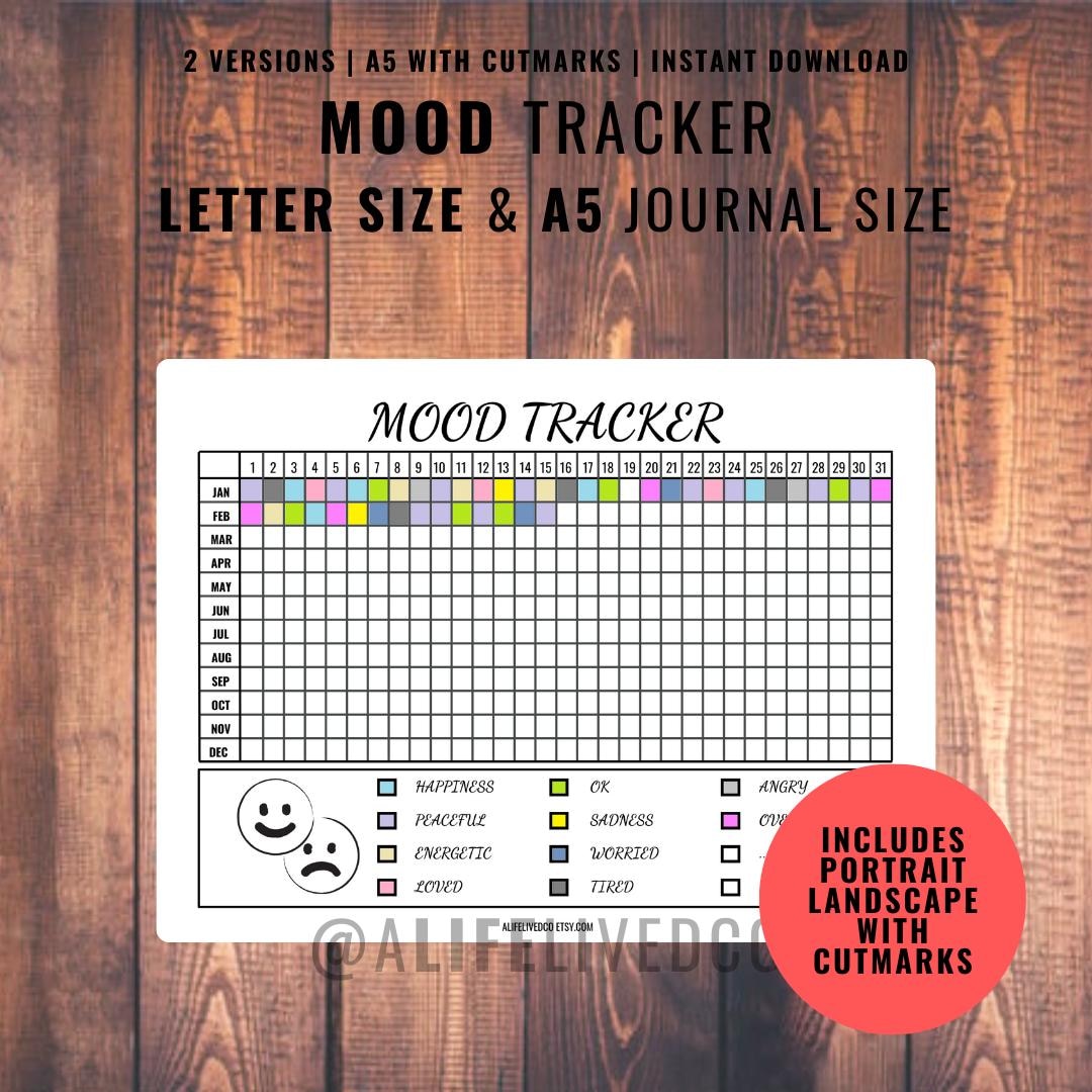 Mood Tracker - Monthly Tracker - Daily Rating - Planner Page - Daily ...