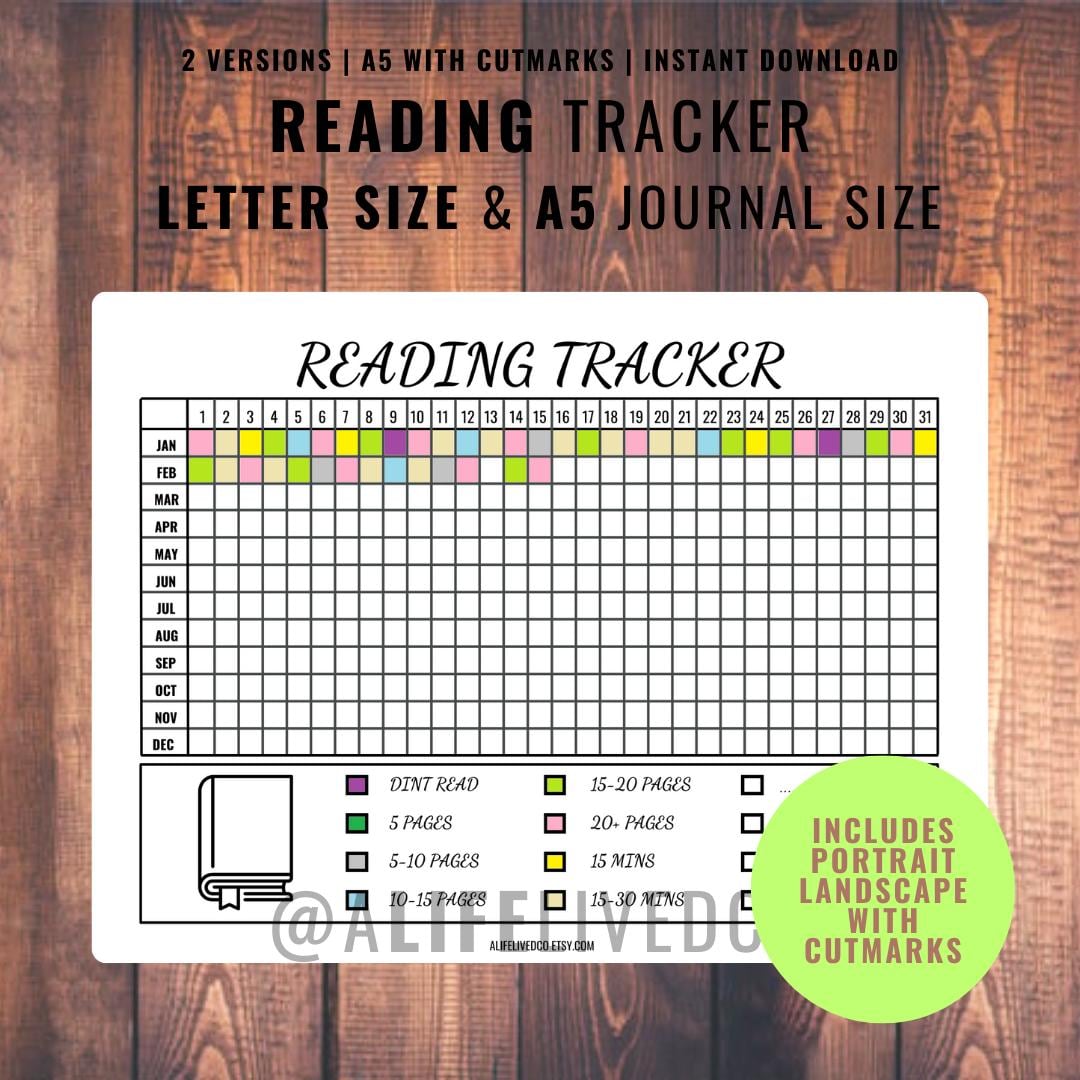 Reading Tracker - PRINTABLE Journal Page -daily Habit Tracker - Book ...