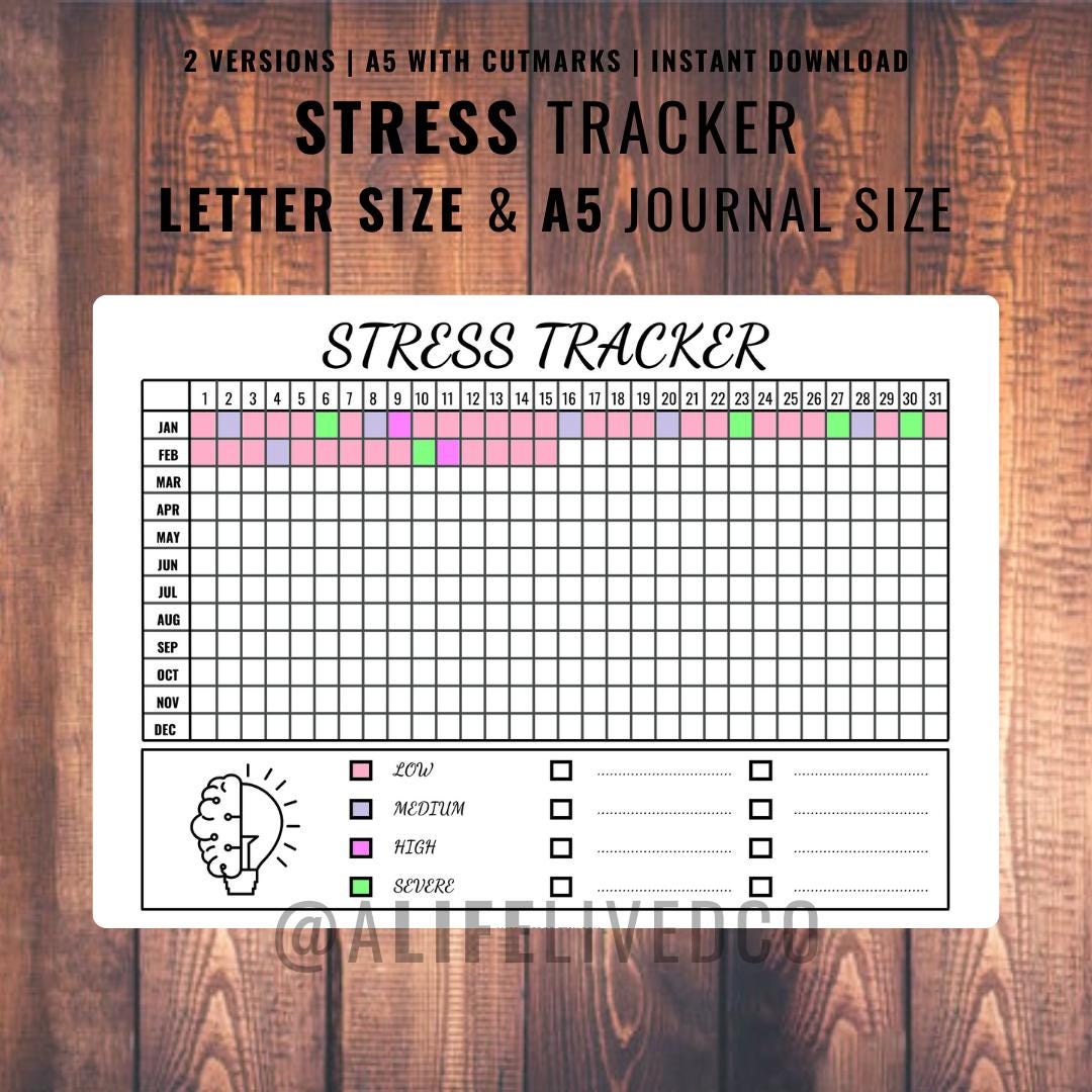 Stress Tracker - PRINTABLE Journal Page - Track Stress - Planner Page ...