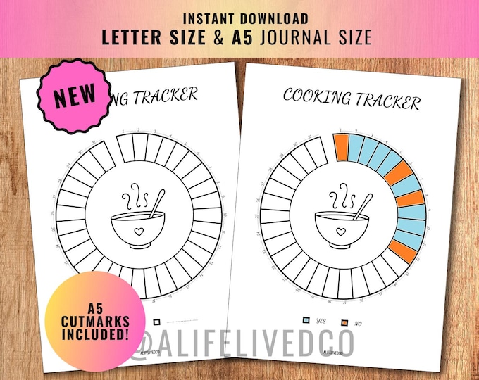 Fast Food Tracker | Printable Journal Page | Food Log | Eating Tracker ...
