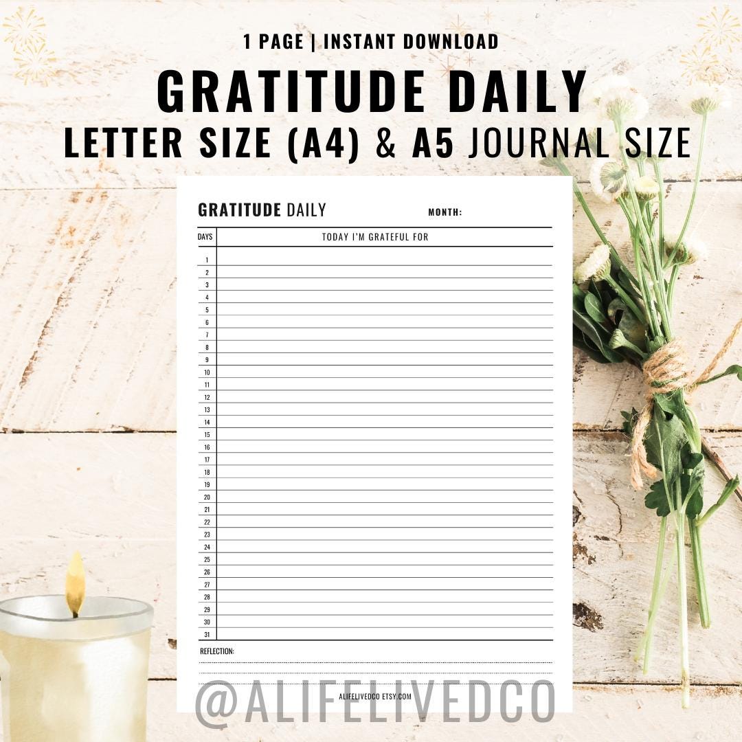 Gratitude Daily - Planner Page - Daily Feelings Tracker - Monthly ...