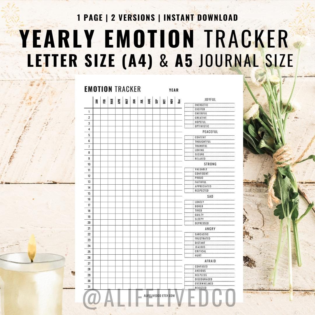 Emotion Tracker - Planner Page - Daily Feelings Tracker - Monthly ...