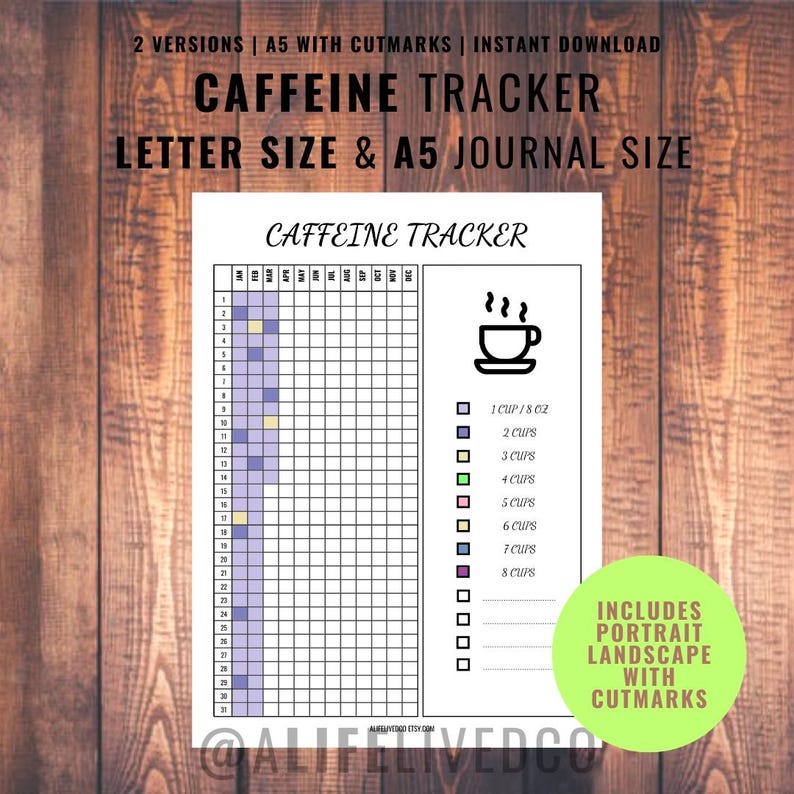 Caffeine Tracker -coffee Tracker -PRINTABLE Journal Page -health ...