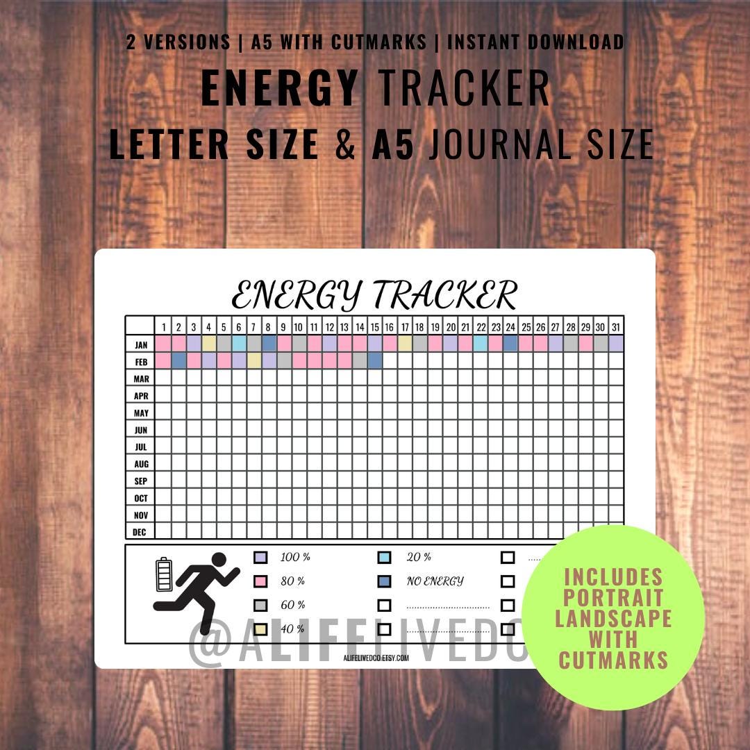 Energy Tracker - PRINTABLE Journal Page - Planner Page -mood Tracker ...