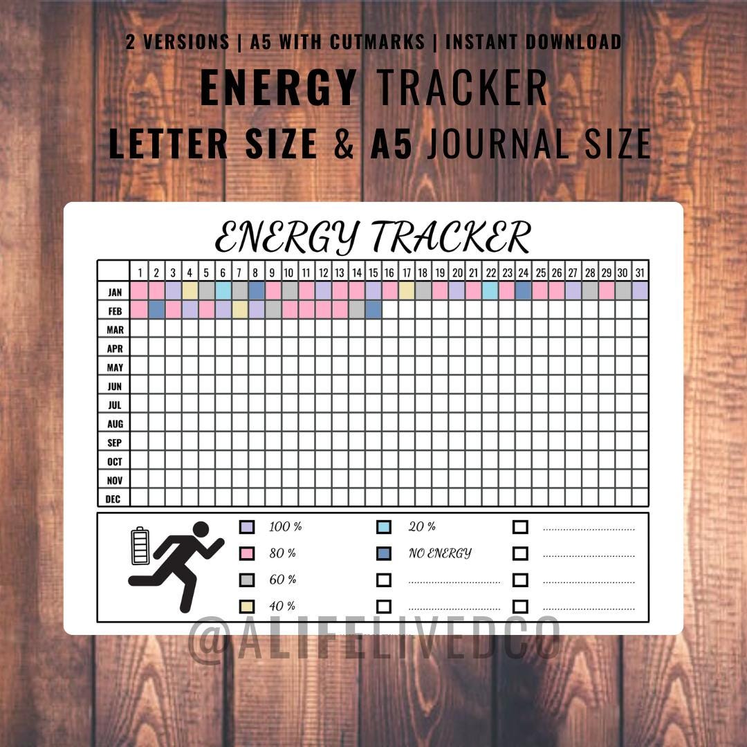 Energy Tracker - PRINTABLE Journal Page - Planner Page -mood Tracker ...