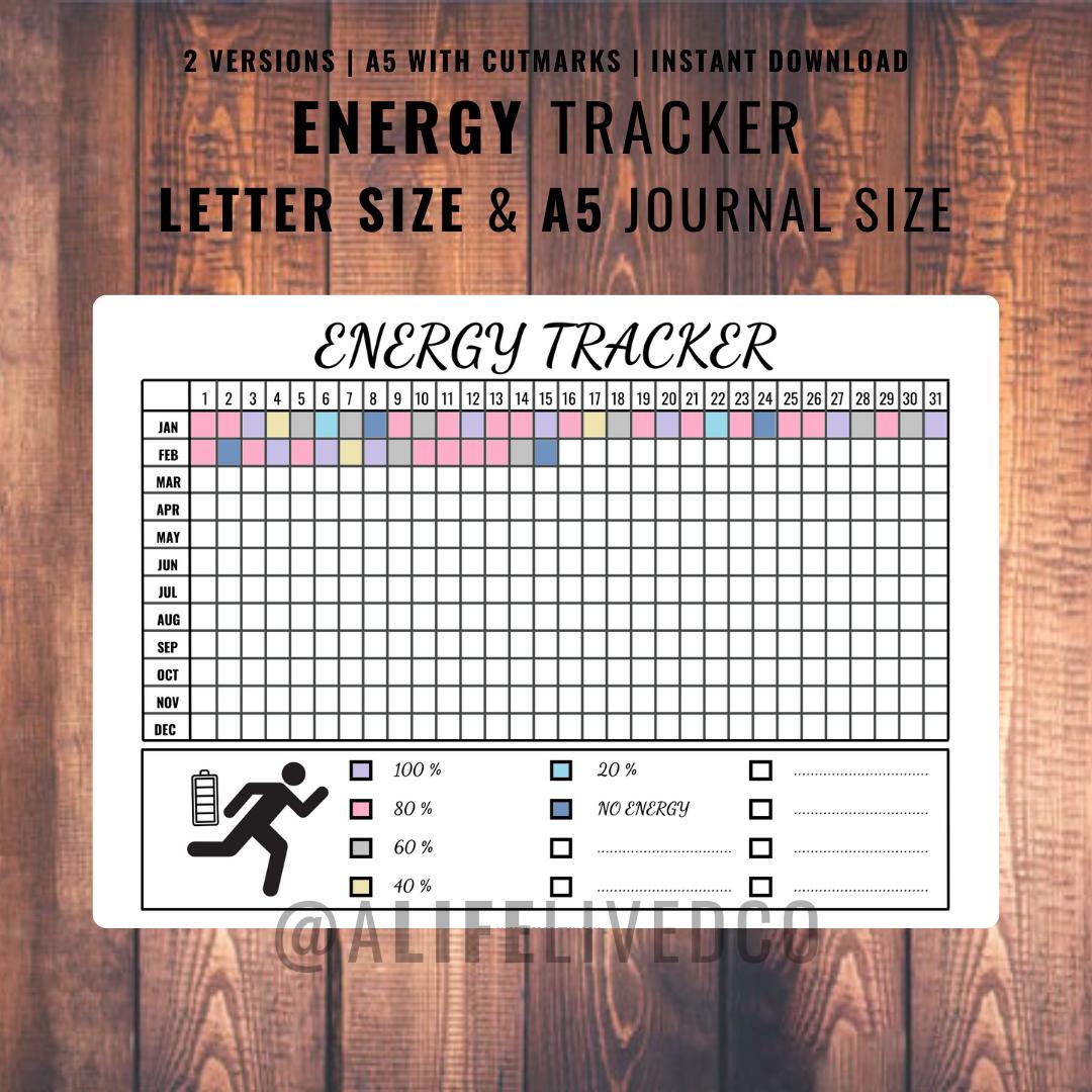 Energy Tracker - PRINTABLE Journal Page - Planner Page -mood Tracker ...