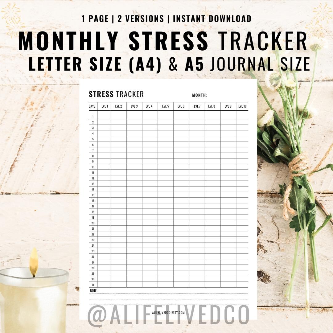 Stress Tracker - Habit Tracker - Planner Page - Anxiety Journal ...