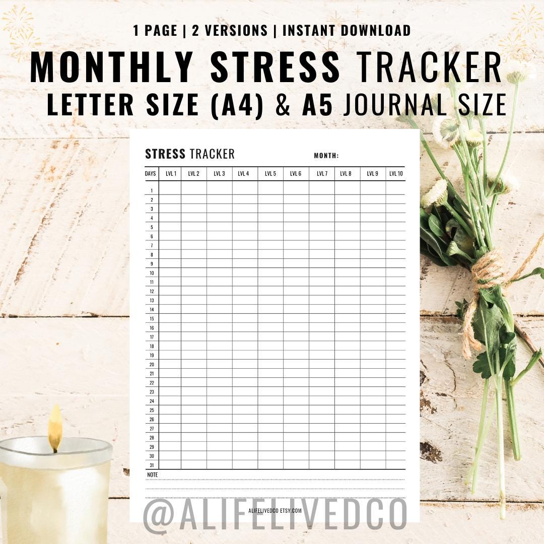 Stress Tracker Habit Tracker Planner Page Anxiety Journal PRINTABLE ...