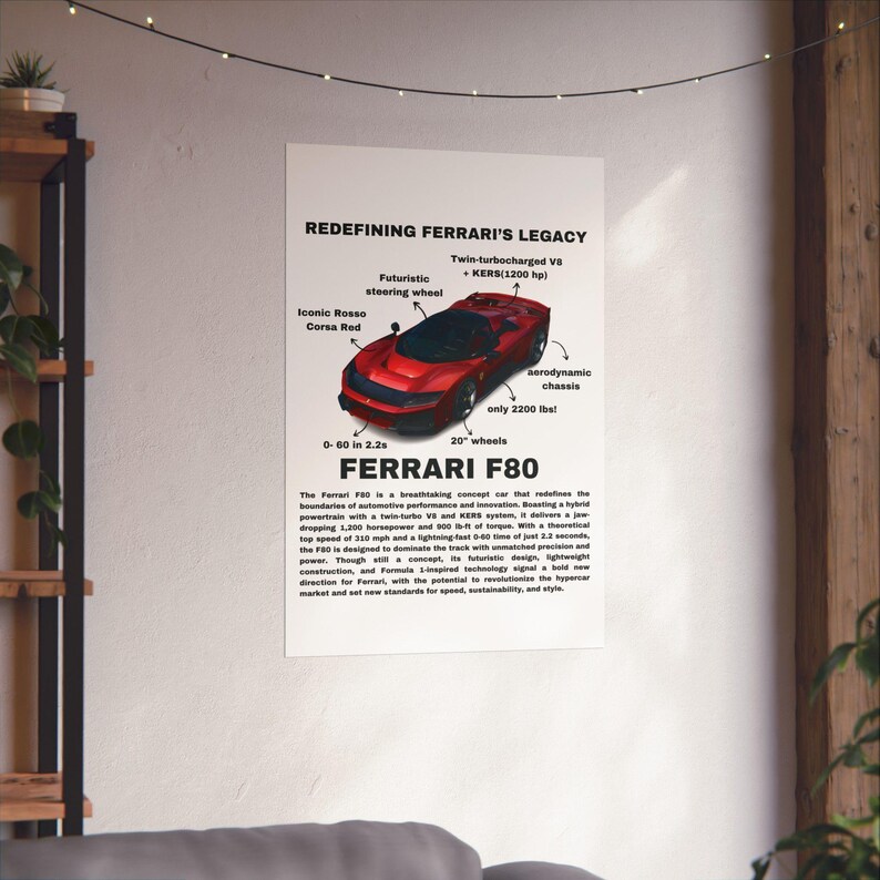 Ferrari F80 Matte Vertical Poster, Car Enthusiast Gift, Large Wall Art ...