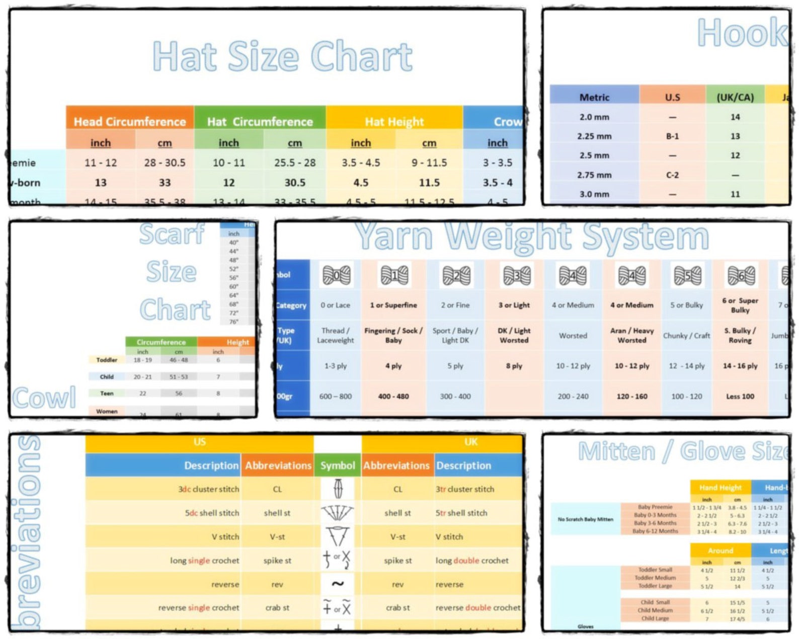 Knit and Crochet Size Charts PDF – Printable Cheat Sheet for Yarn ...