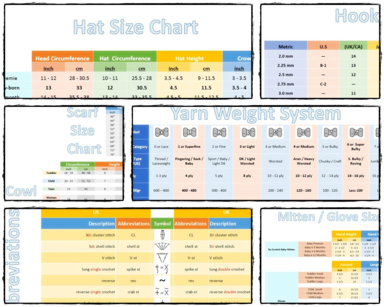 Knit and Crochet Size Charts PDF – Printable Cheat Sheet for Yarn ...