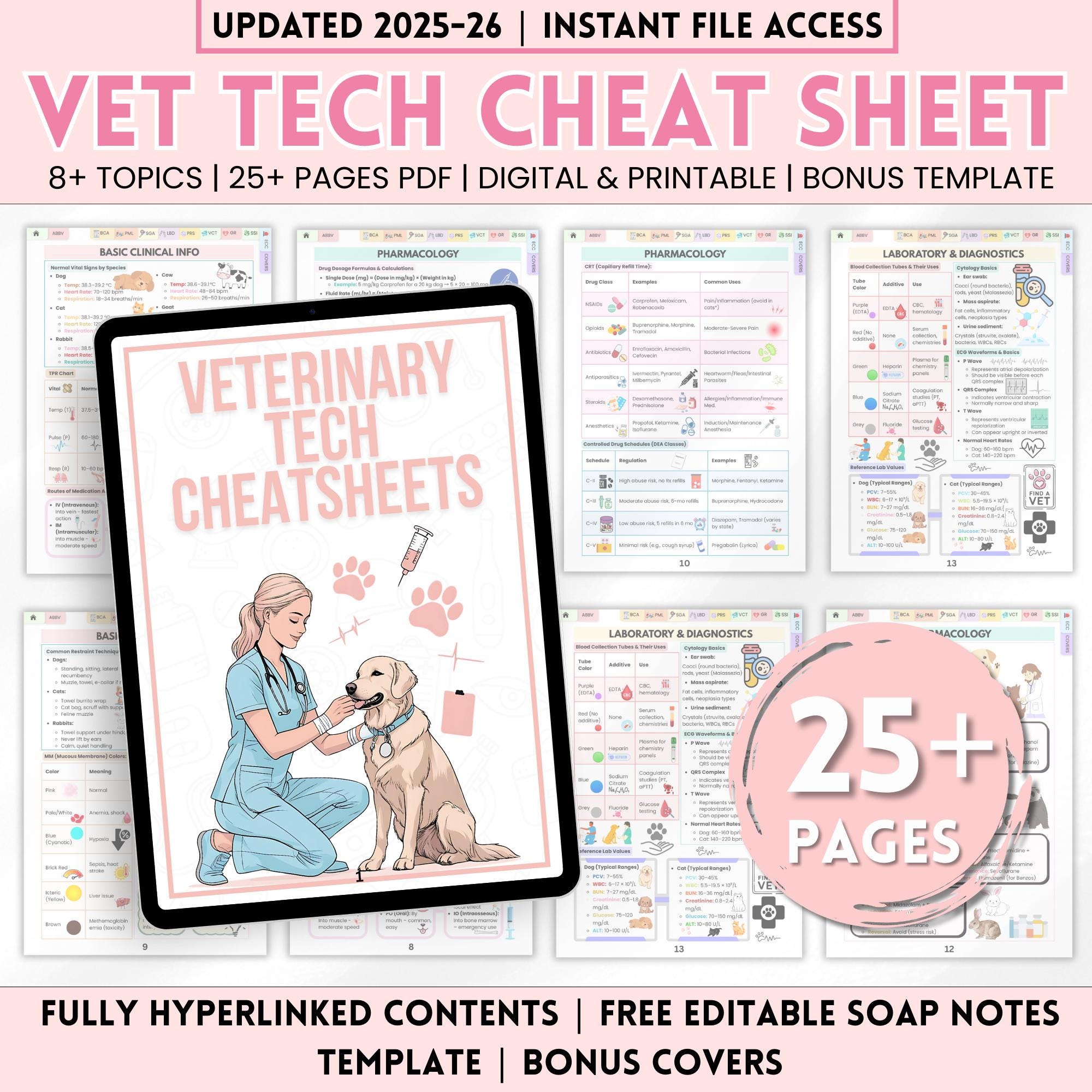Vetnerinary Tech Cheat Sheet, Bonus Covers Included, Vet Tech Reference ...