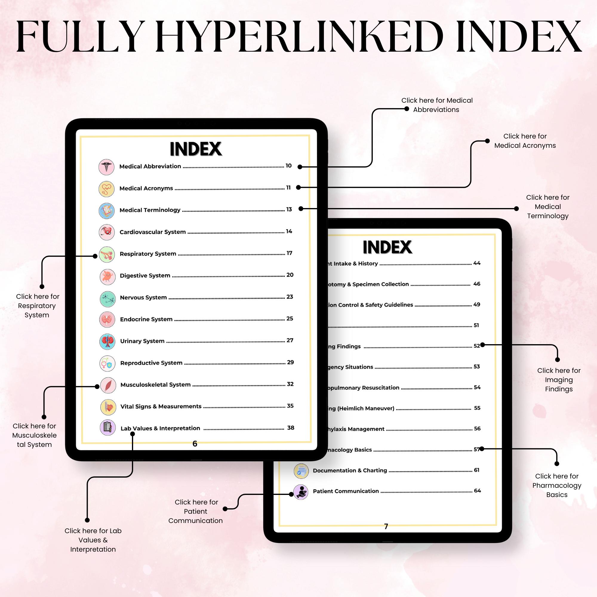 Medical Assistant Notes & Cheat Sheet Bundle, 20+ Topics Study Guide ...