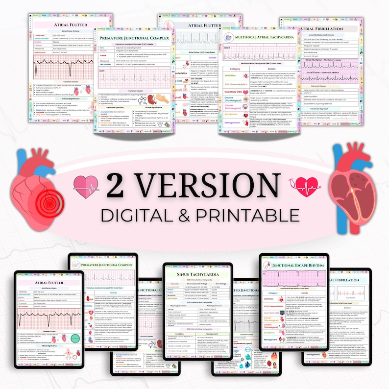 ECG Rhythm & Arrhythmias Cheat Sheet: Nursing Study Guide (digital ...
