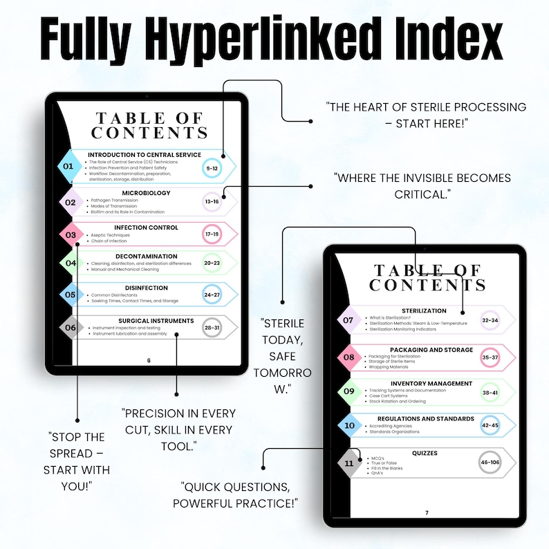 CRCST Study Guide Bundle, Central Sterile Processing Learning Resource ...