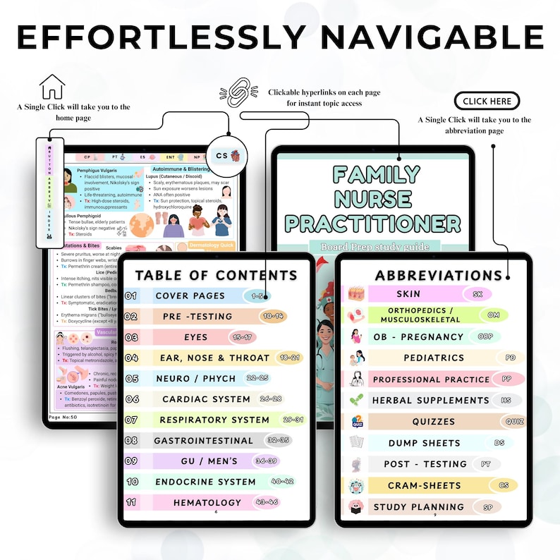 Family Nurse Practitioner Study Guide, FNP Board Exam Prep, Nursing ...