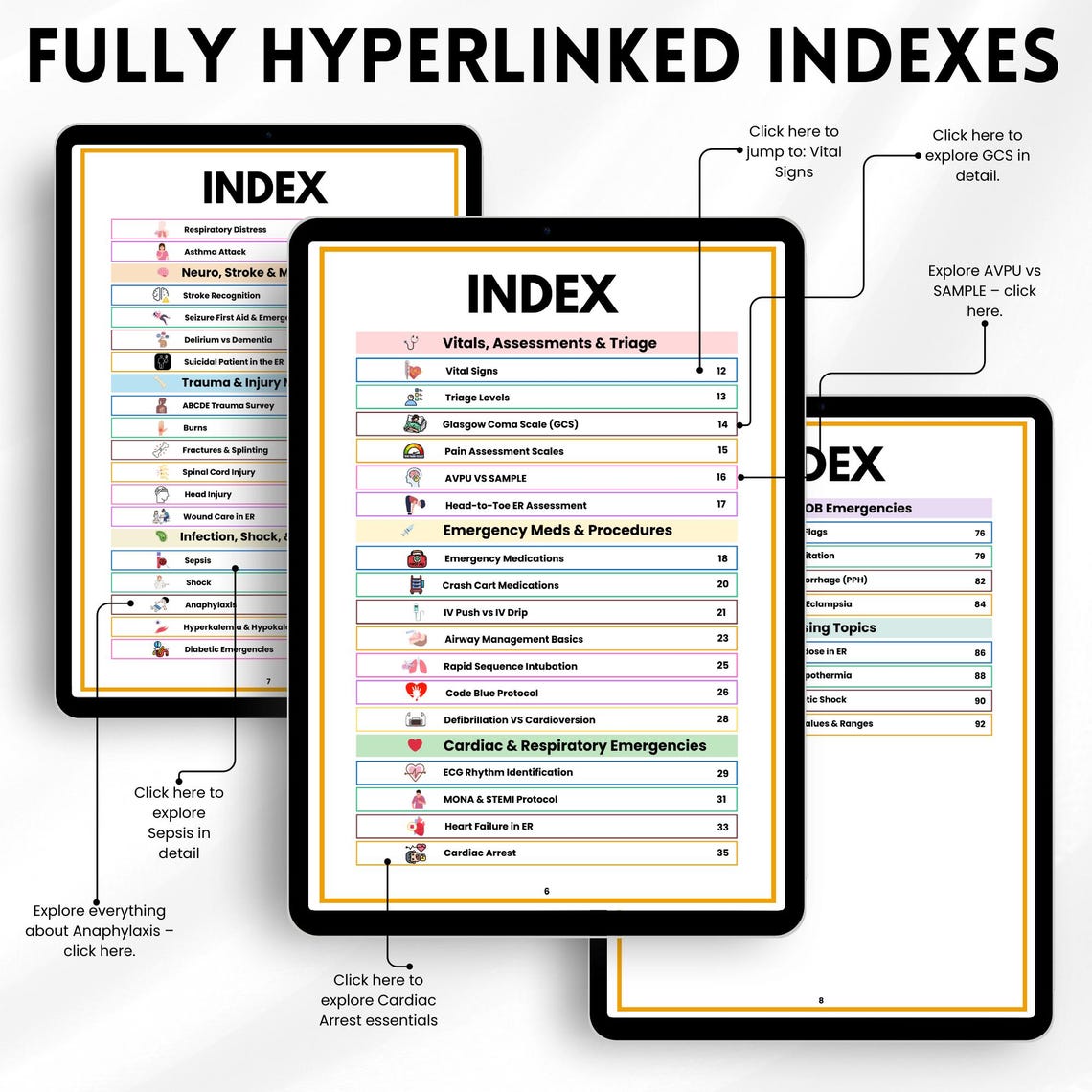 ER Nursing Cheat Sheets, Medical Cheat Sheet, ER Nurse Help, Quick ...