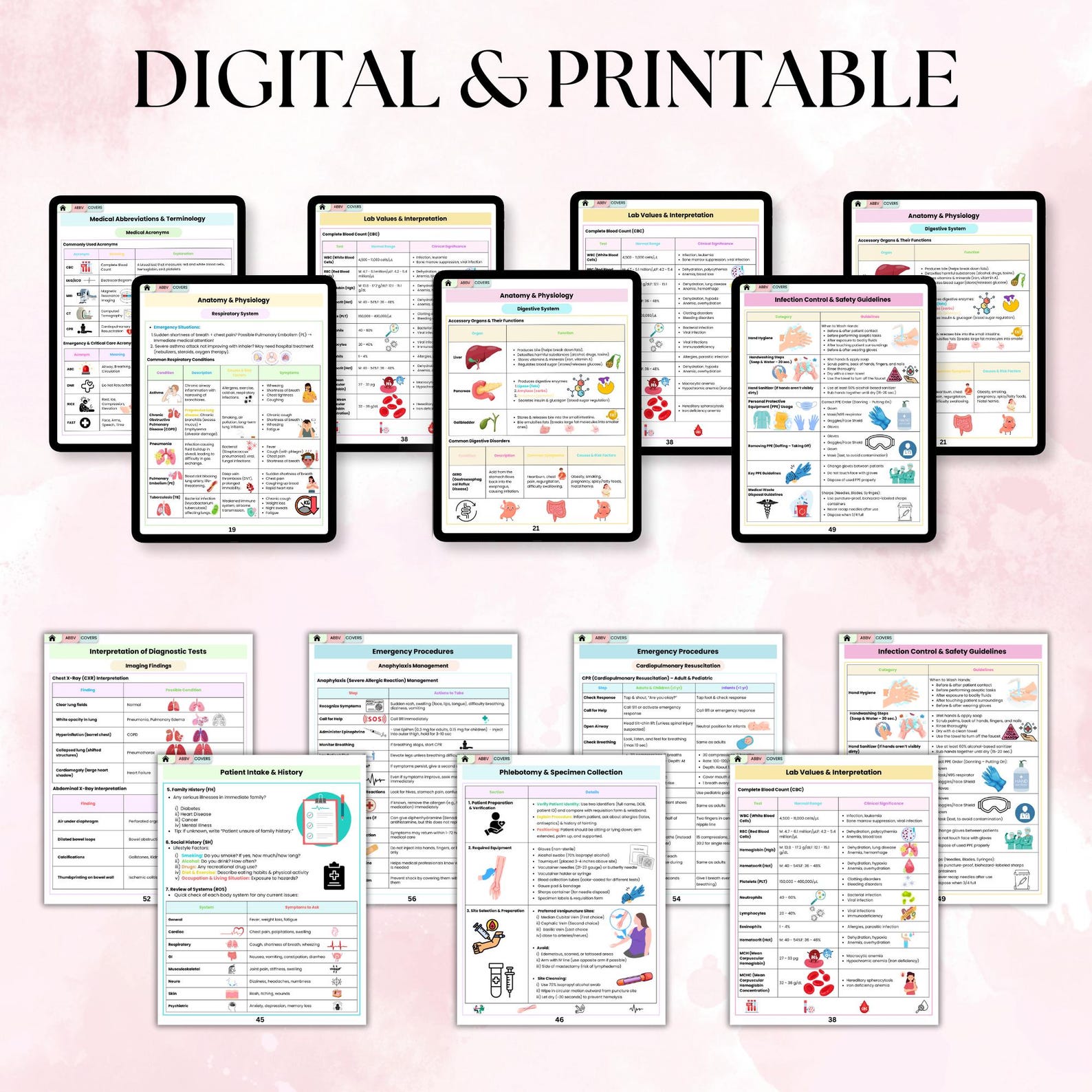 Medical Assistant Notes & Cheat Sheet Bundle, 20+ Topics Study Guide ...