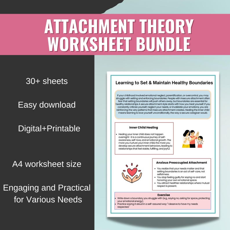 Attachment Theory Worksheets Bundle, Psychology & Counseling Printable ...