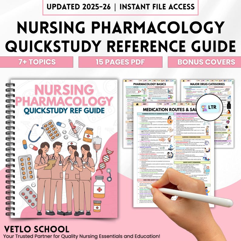 Nursing Pharmacology Quick Reference & Study Guide, 15 Pages ...
