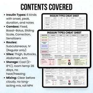 Insulin Types Cheat Sheet 2025-26: Nurse Study Guide (digital Download ...