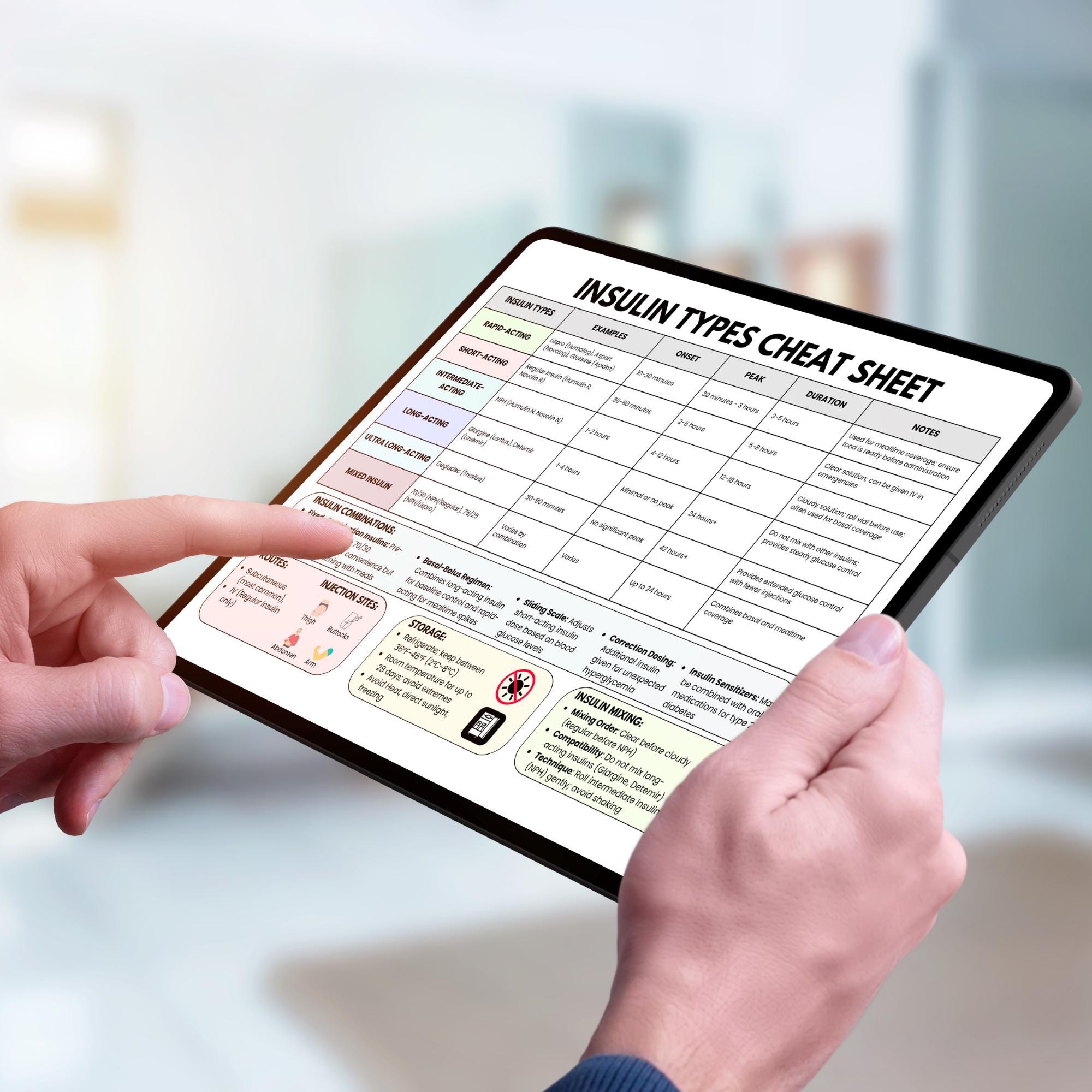 Insulin Type Cheat Sheet, Updated 2025-26, Bonus Daily Diabetic Log, Insulin Study Guide ...