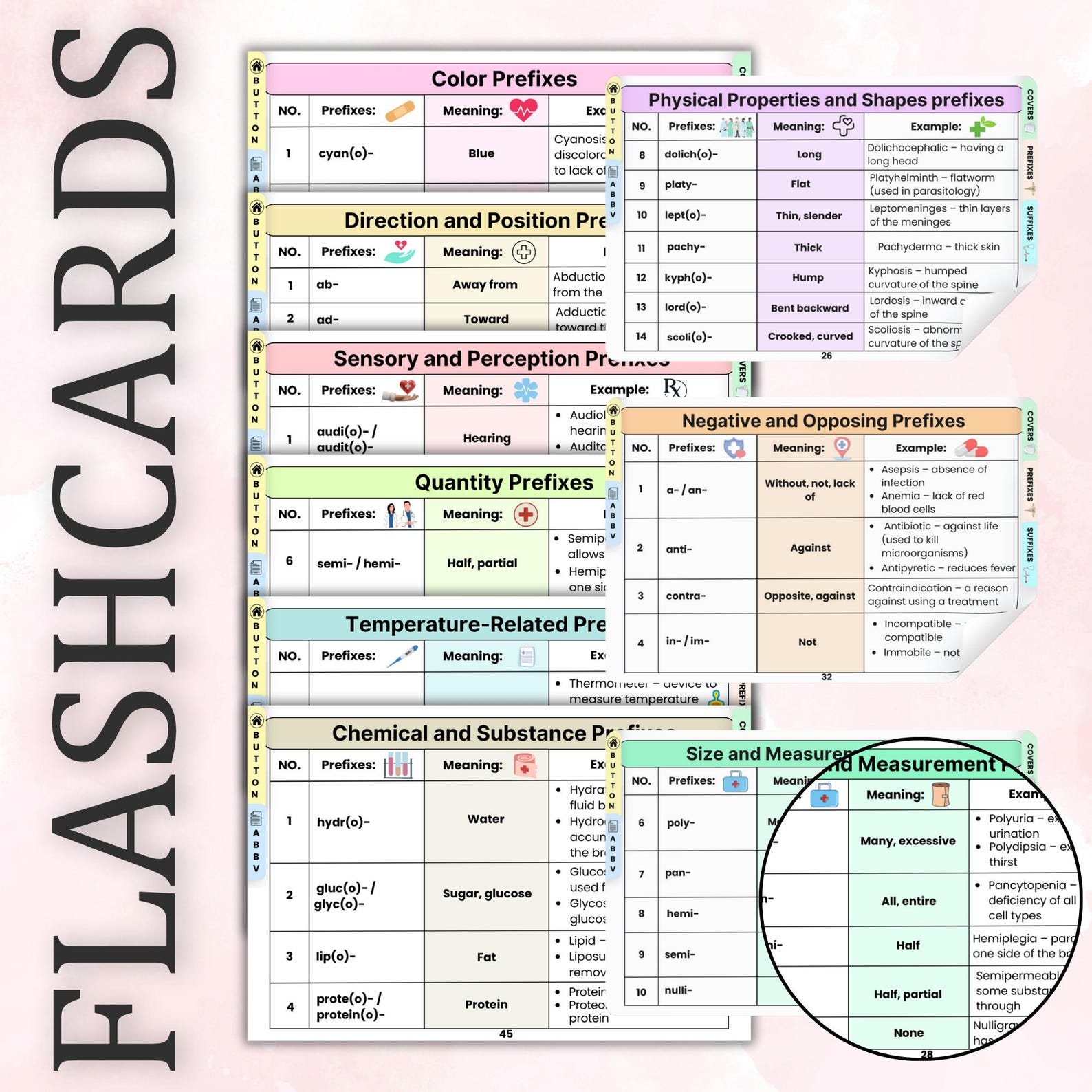 Medical Terminology Flashcards, Digital Nursing & Healthcare Study ...