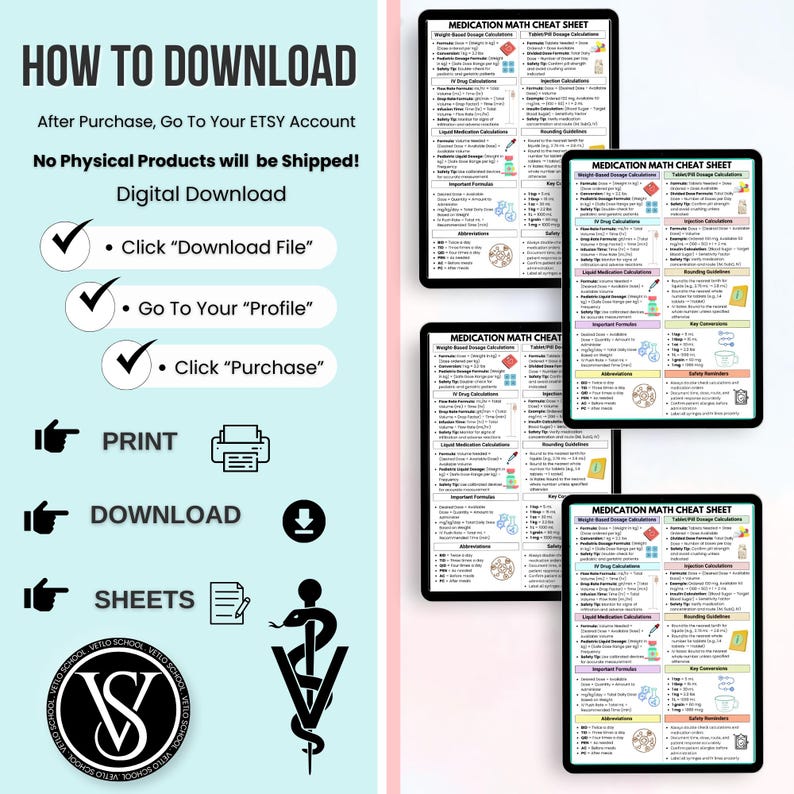 Medication Math Cheat Sheet, Bonus Medication Log, Updated 2025-26 ...