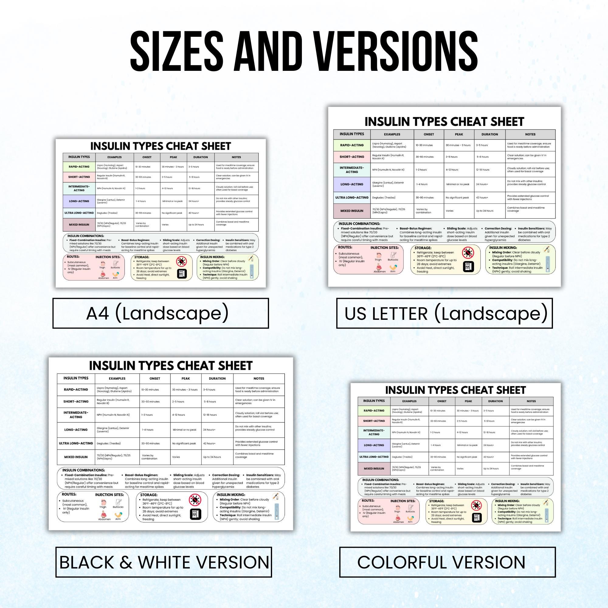 Insulin Type Cheat Sheet, Updated 2025-26, Bonus Daily Diabetic Log ...