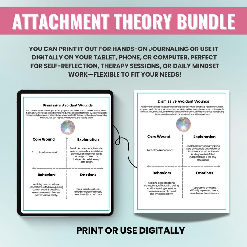 Attachment Theory Worksheets Bundle, Psychology & Counseling Printable ...