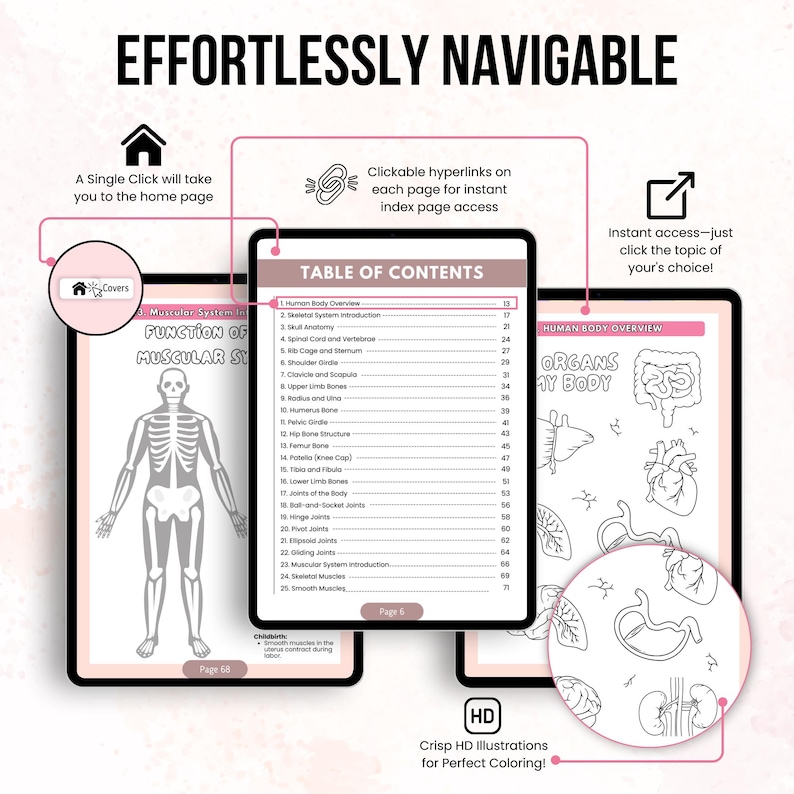 Human Anatomy Coloring Book, Body System & Structure Learning Workbook ...