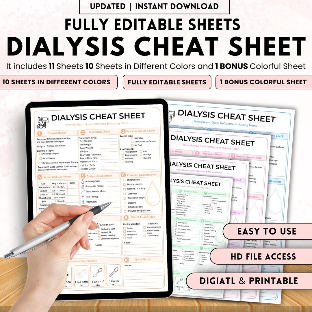 Dialysis Cheat Sheet PDF for Nurses | Hemodialysis Nursing Notes ...
