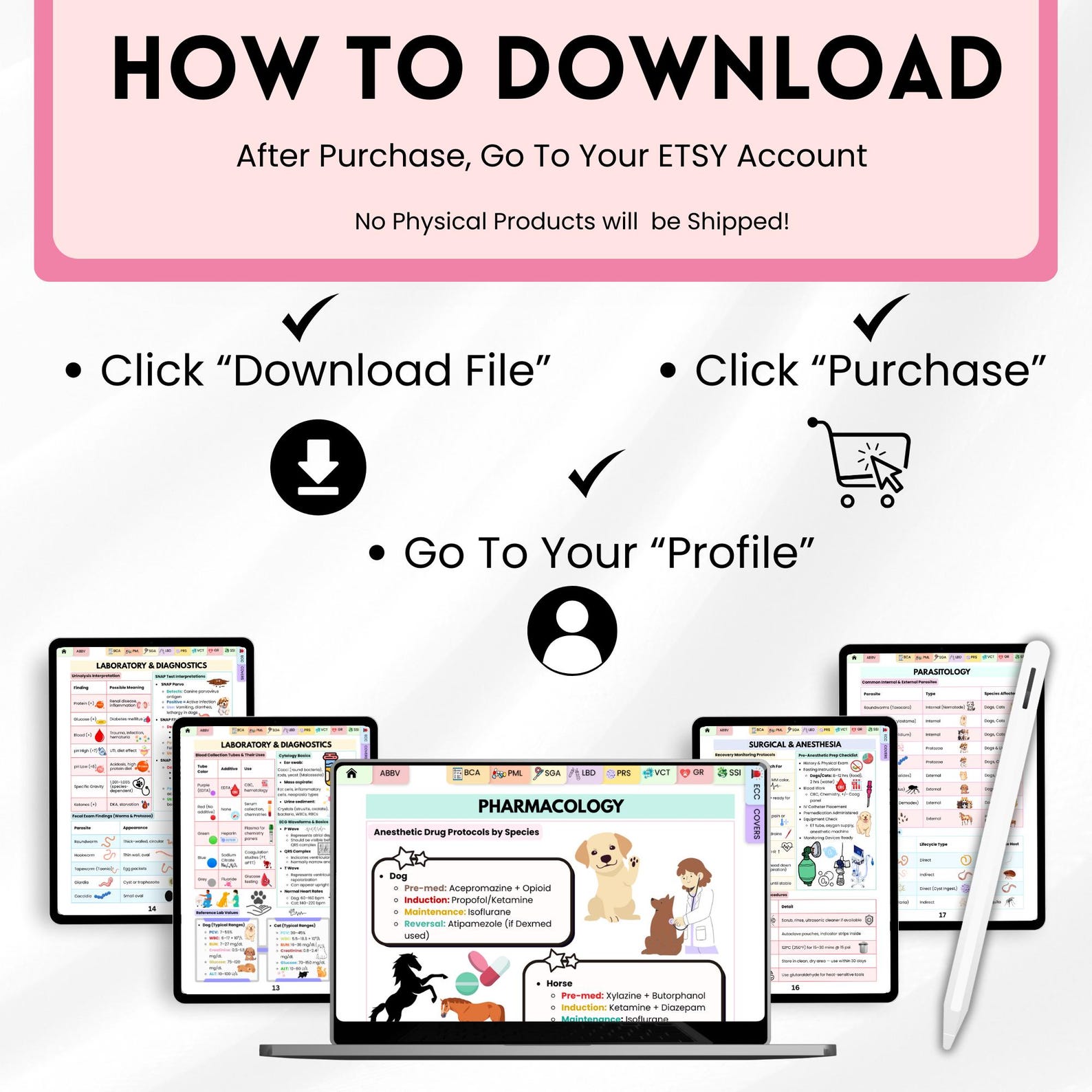Vetnerinary Tech Cheat Sheet, Bonus Covers Included, Vet Tech Reference ...