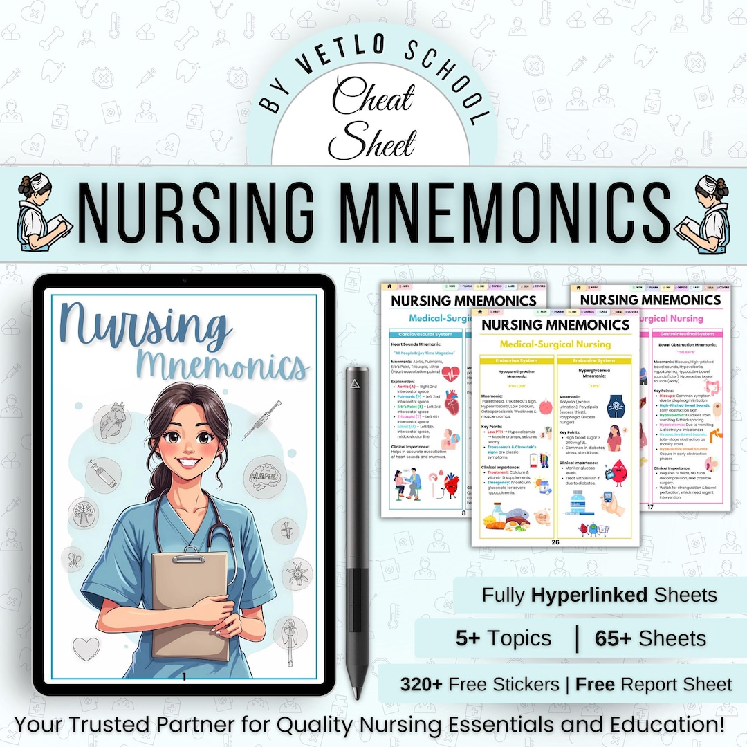 Nursing Mnemonics Cheat Sheet: NCLEX Study Guide (digital Download) - Etsy