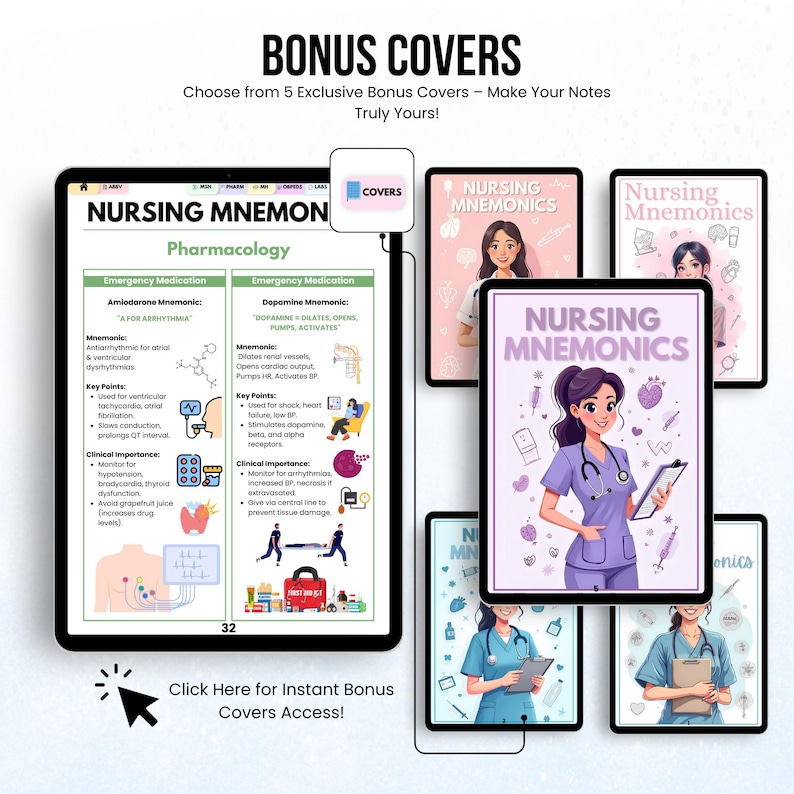 Nursing Mnemonics Cheat Sheet: NCLEX Study Guide (digital Download) - Etsy