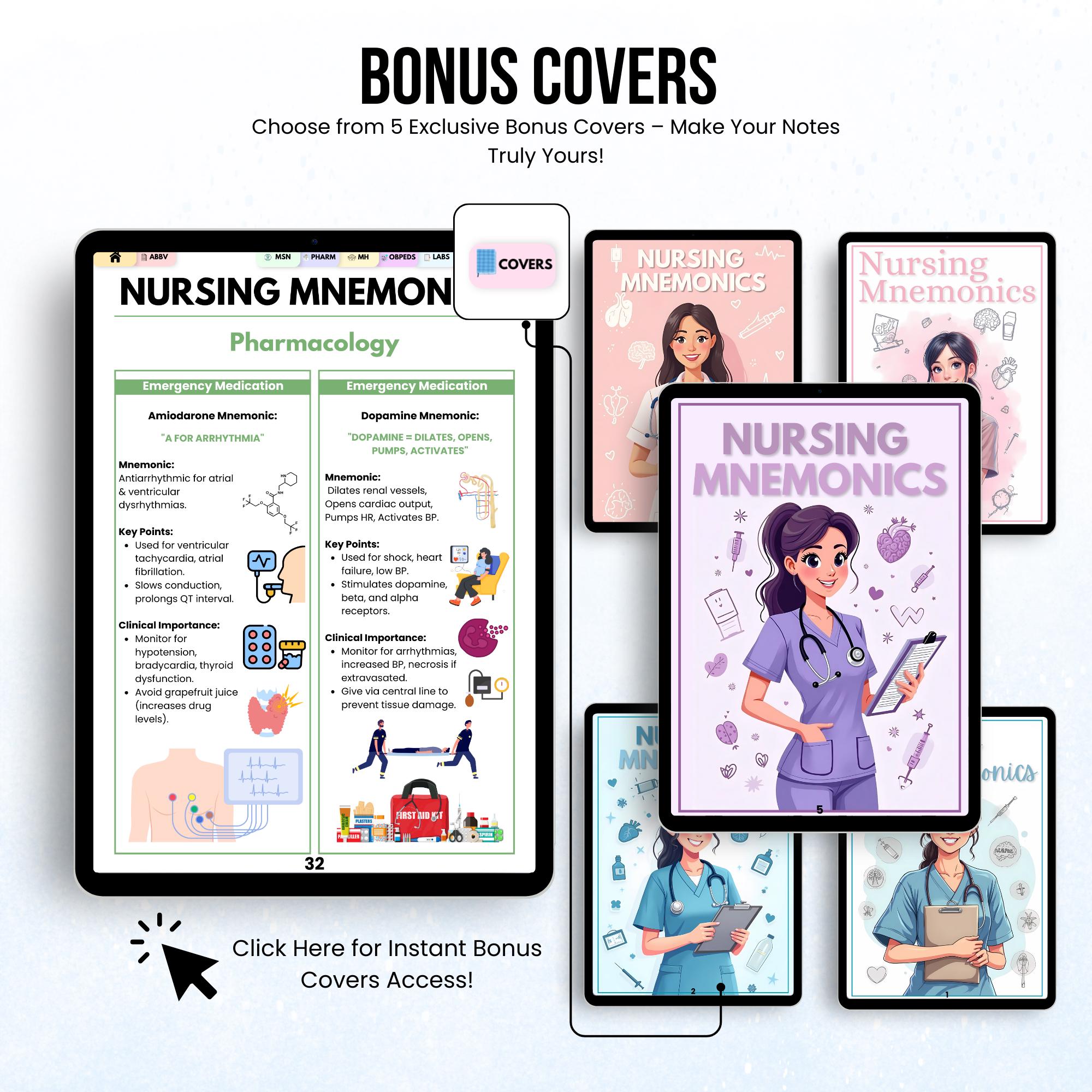 Nursing Mnemonics Cheat Sheet: NCLEX Study Guide (digital Download) - Etsy