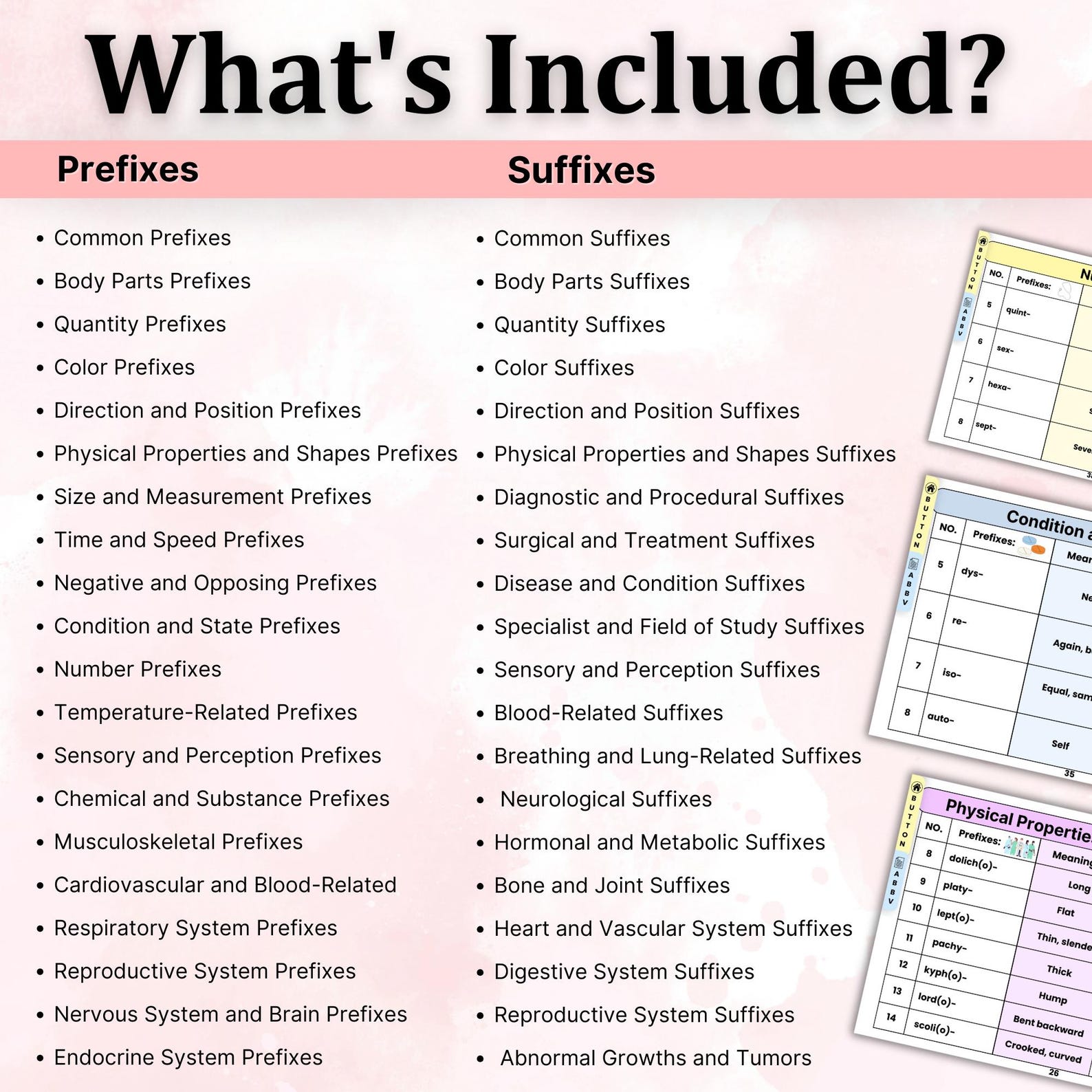 Medical Terminology Flashcards, Digital Nursing & Healthcare Study ...