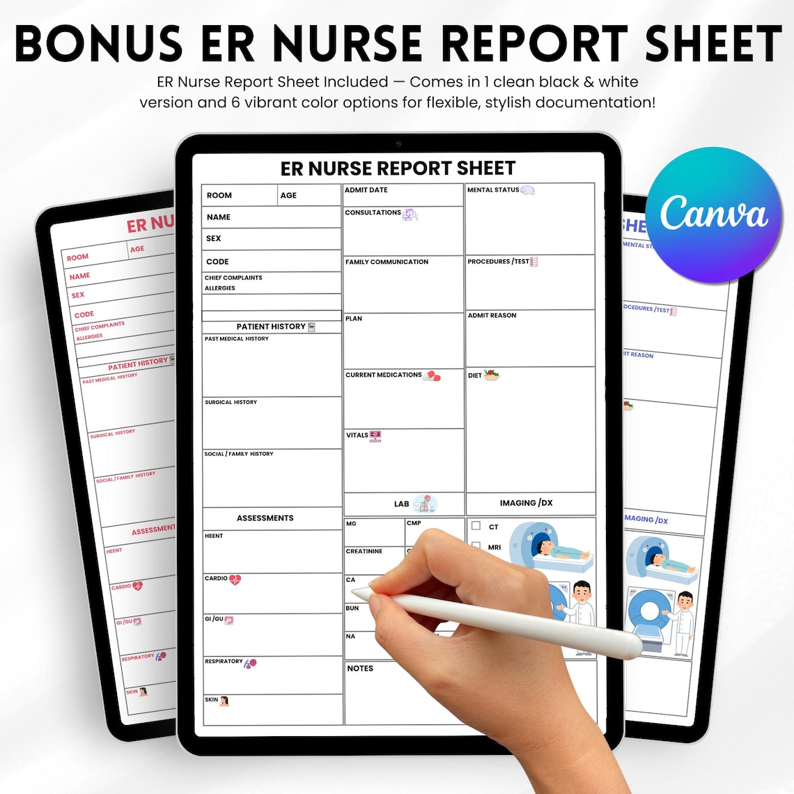 ER Nursing Cheat Sheets, Medical Cheat Sheet, ER Nurse Help, Quick ...