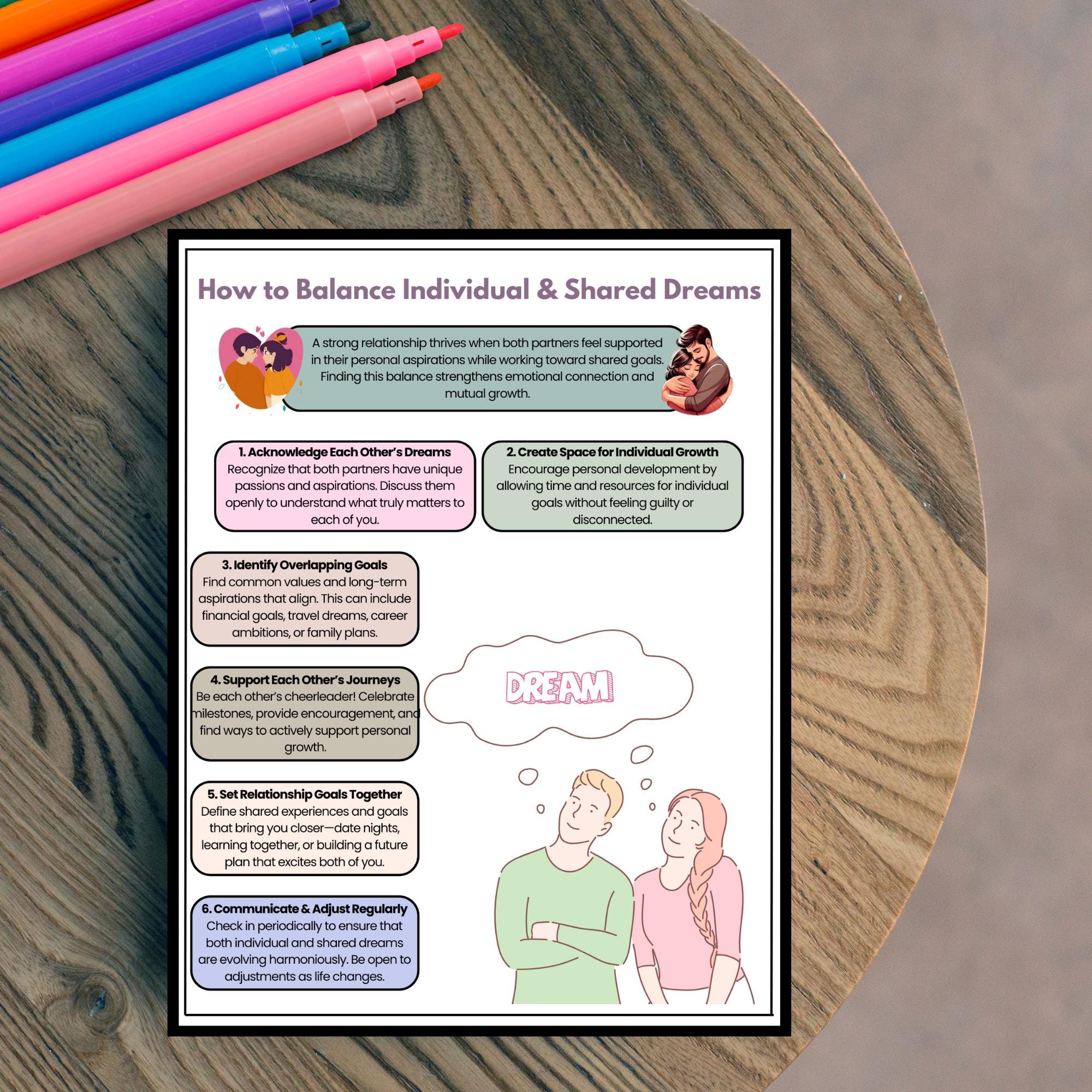 Gottman Method Guide Bundle, Gottman Couples Therapy, Gottman ...