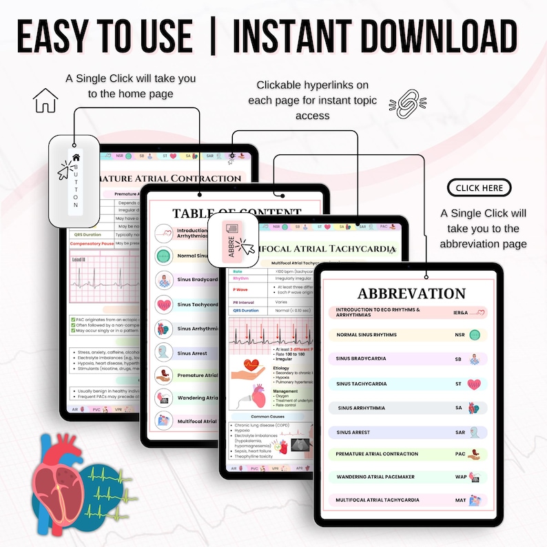 ECG Rhythm & Arrhythmias Cheat Sheet: Nursing Study Guide (digital Download) - Etsy