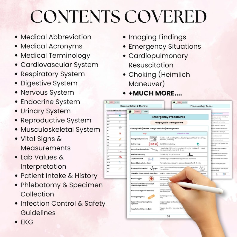 Medical Assistant Notes & Cheat Sheet Bundle, 20+ Topics Study Guide ...